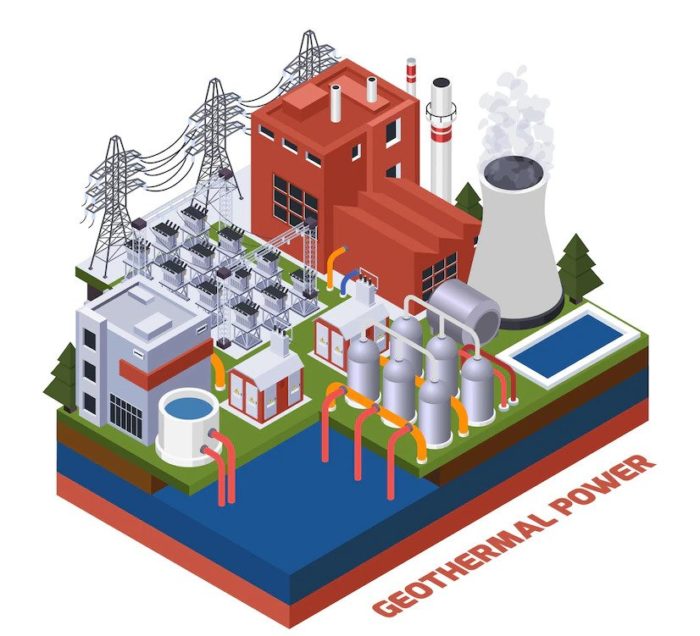 Geothermal Energy: Types And Processes - Go Blue Sun - Follow Recent ...